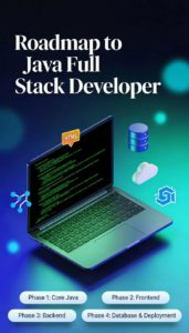 Java Full-Stack Developer Roadmap 2026 – Step by Step